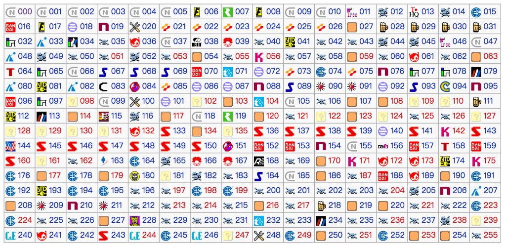 FC开发小记之Mapper – 游技工坊官方网站